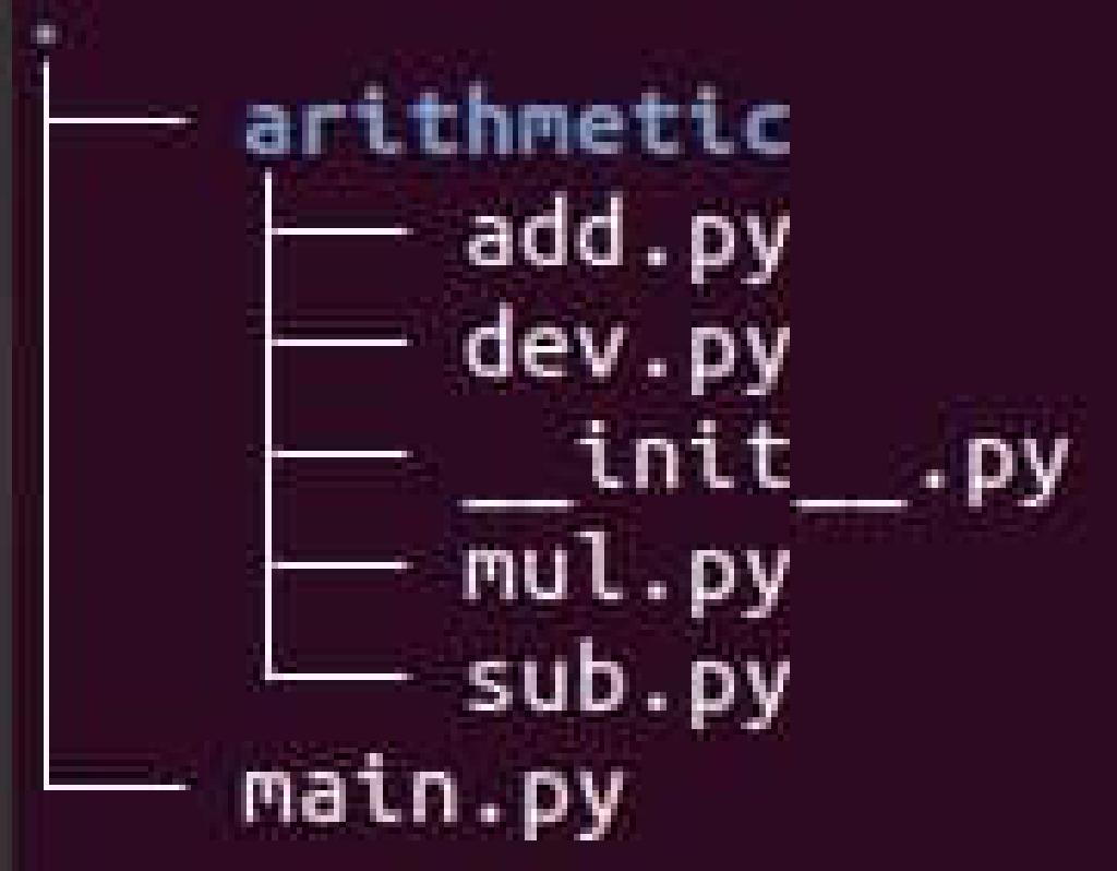 Init Py的神奇用法